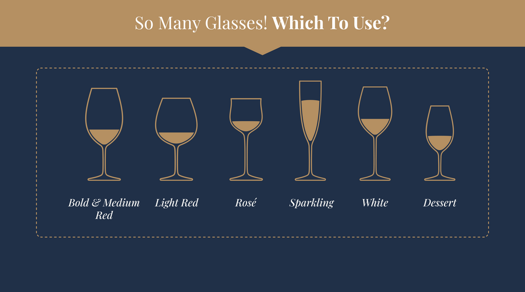 How to choose the right Wine glass – The Wine Collective